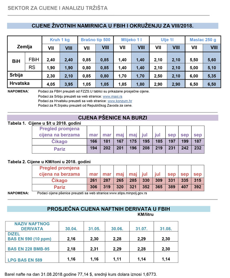Informacija o kretanju cijena za mjesec august/kolovoz 2018. godine ...